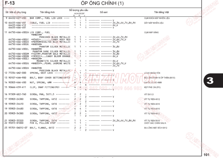 F-13 ỐP ỐNG CHÍNH - AB 125 2016+