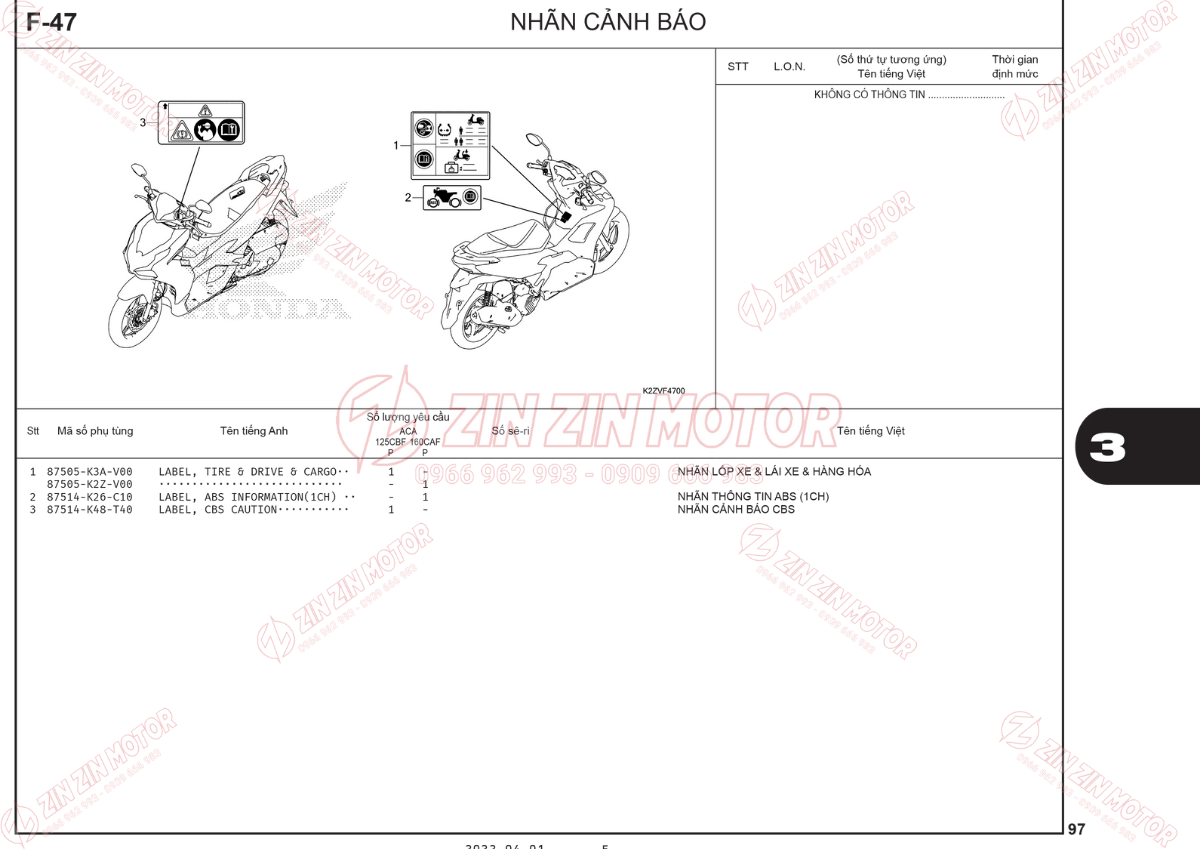 F-47 NHÃN CẢNH BÁO - AB 160/125 2022+
